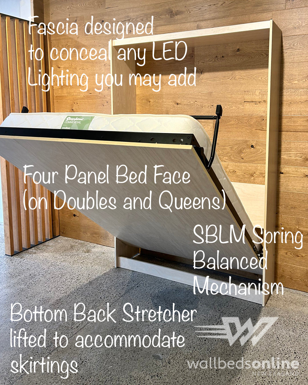 READY TO SHIP | DIY Flat Pack Queen Murphy Bed Kit | Wallbedsonline NZ ...